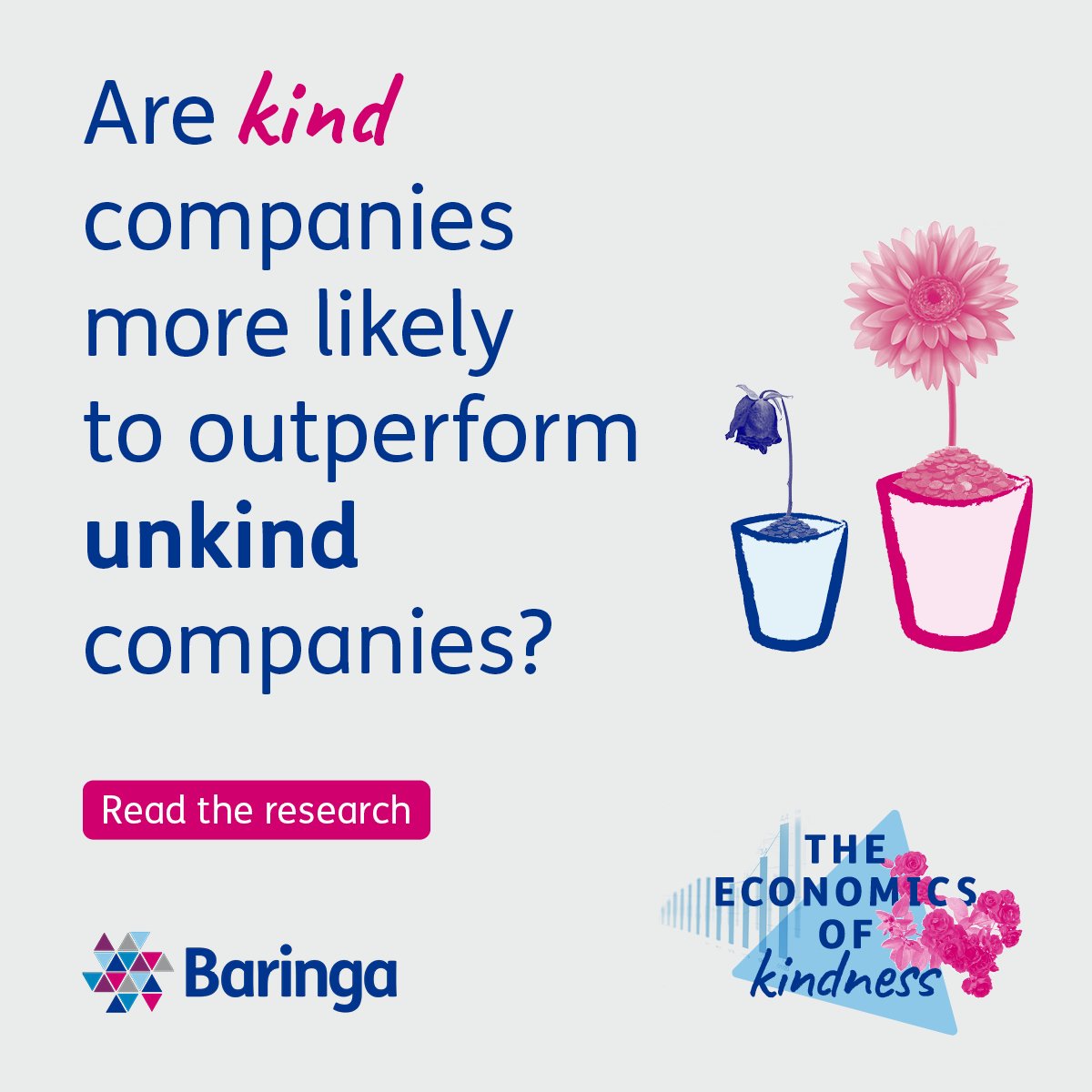 "Kind" firms are more likely to be successful | Baringa