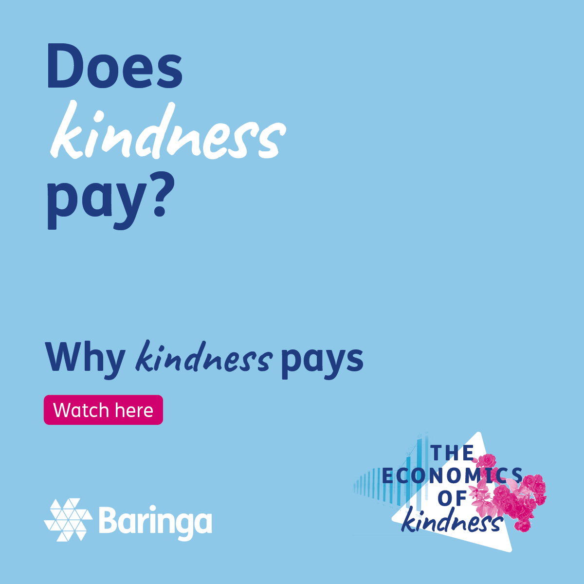 Why being community-focused is essential | Baringa